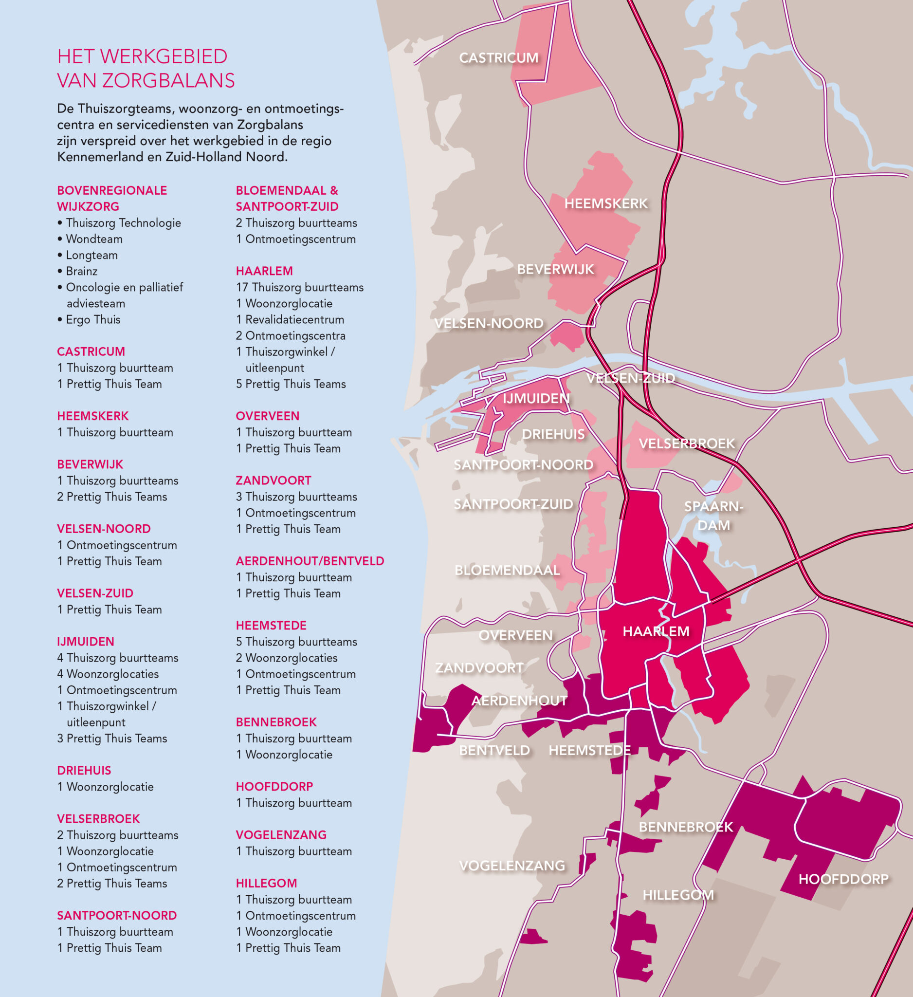 2. Over Zorgbalans - Zorgbalans Jaarverslag 2022