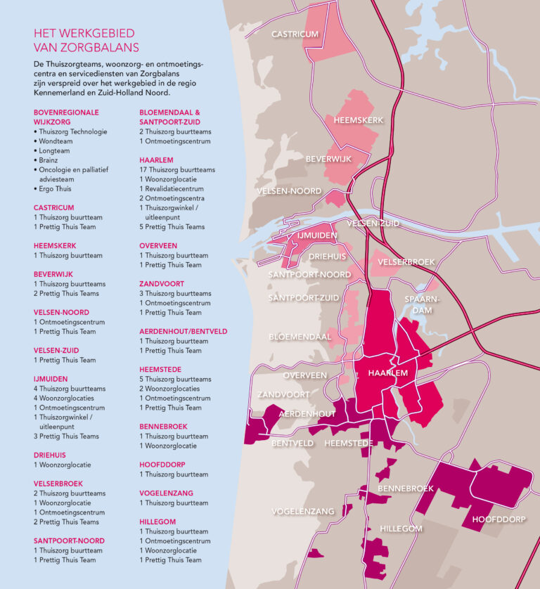 2. Over Zorgbalans - Zorgbalans Jaarverslag 2022
